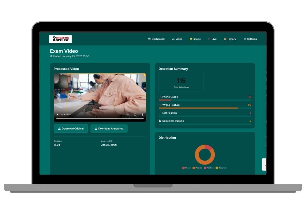 AI-Powered Exam Integrity Guardian: Real-Time Classroom Cheating ...